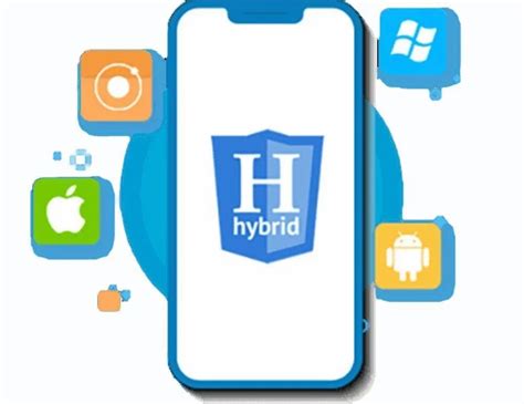 Hybrid Mobile Apps At ₹ 80000month In Noida Id 2855424603330
