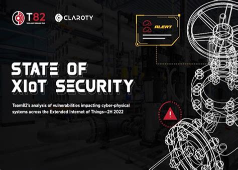 Cyber Physical Systems Vulnerability Disclosures Reach Peak