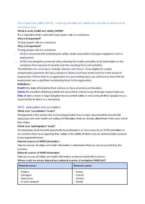 Whs Whs In Office Work Health And Safety Whs Meanings Of Health