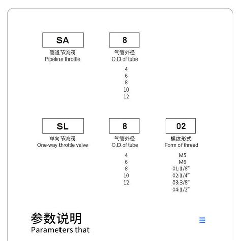 Pneumatic Cylinder SA Flow Speed Regulating Valve Throttle Valve Regulating Valve Manual