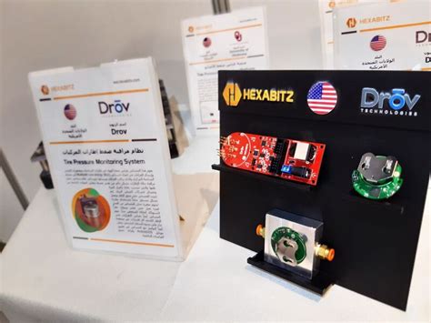 Hexabitz On Linkedin Bluetooth