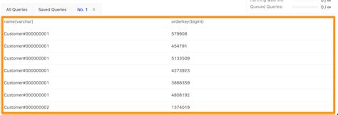 Sql 查詢介面 Canner Enterprise