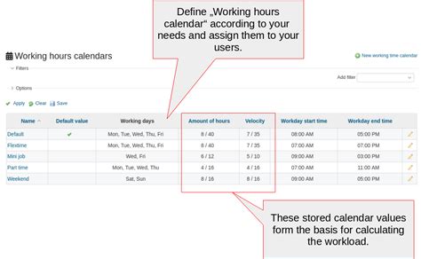 What Does Resource Planning Mean In Project Management Alphanodes