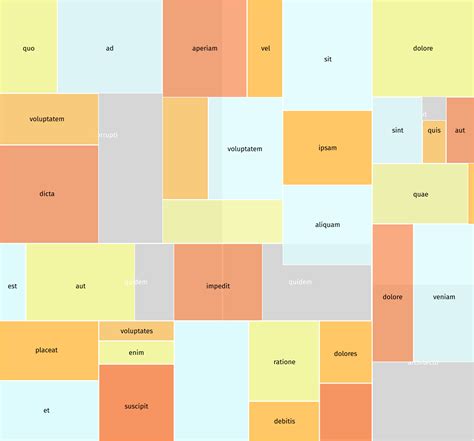 hierarchical data visualization using d3