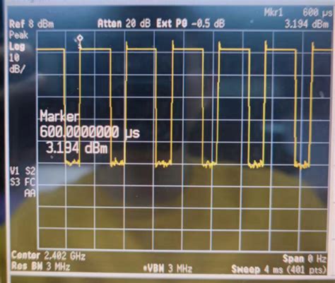 Cc2640r2f When I Used The Dtm Test Of The Host Test App Routine The