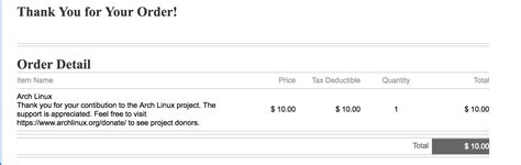 Stopped Drinking In 2019 Started Using Arch Linux R Archlinux