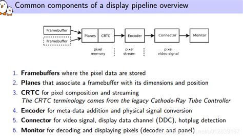 display kms bridge 4 14kernel drm bridge csdn博客