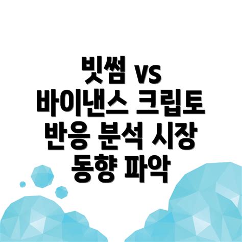 빗썸과 바이낸스의 시장 반응 크립토 시장의 동향 분석