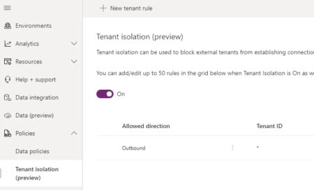 Know About Tenant Isolation And Cross Tenant Restrictions Athen