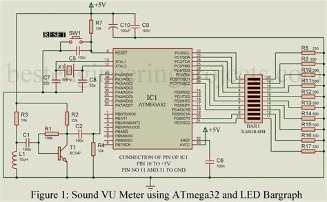 Microcontroller Projects Engineering Projects