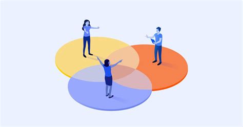 Boost Agile And Devops Power Of Cross Functional Teams