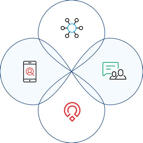 Integrate Zoho Recruit With Forms Simplify Your Recruitment Process