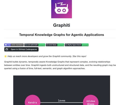 Github Build And Query Dynamic Temporally Aware Knowledge Rohan Paul