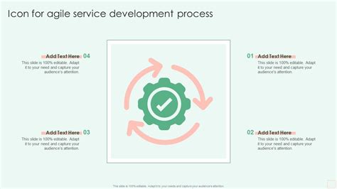 Icon For Agile Service Development Process Presentation Graphics Presentation Powerpoint