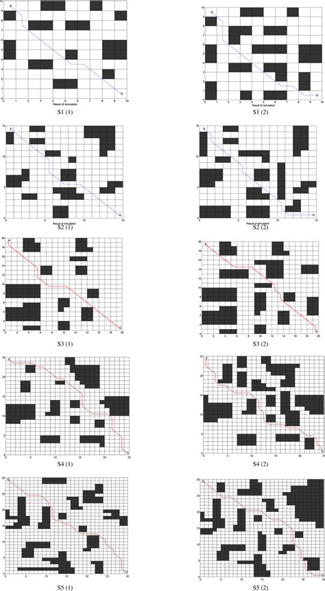 An A Based Bacterial Foraging Optimisation Algorithm For Global Path