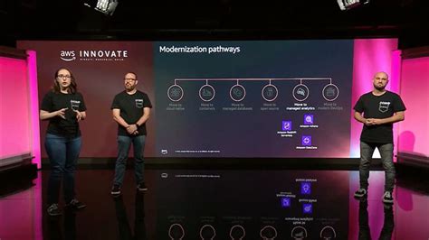 Aws Amazonwebservices Cloudcomputing Cloudmigration Modernization Priyadarshi Ranjan