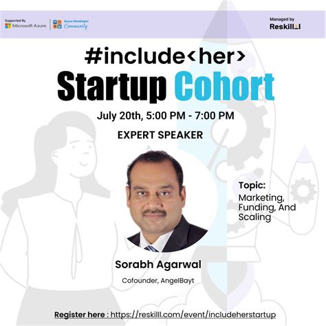 Azure Developer Community On Linkedin Azuredevelopercommunity Reskilll Entrepreneurship