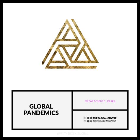 Catastrophic Risks The Global Centre For Risk And Innovation Gcri
