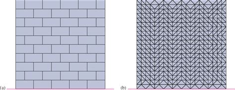 W2—a Meso Scale Model And B Finite Element Mesh Download