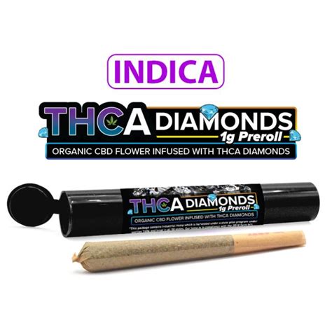 Thca To Thc How To Easily Decarb Your Thca Flower At Home