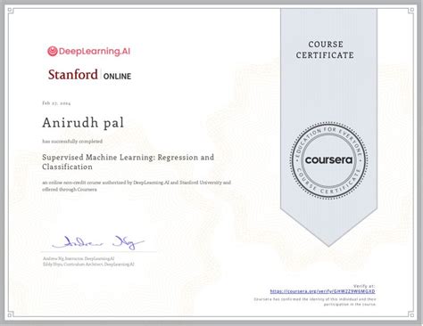 Anirudh Pal On Linkedin Deeplearning Ai Machinelearning