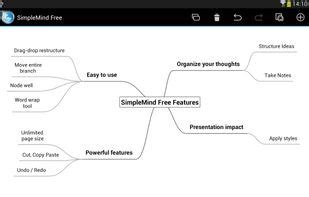 ConceptDraw MindMap Alternatives 25 Mind Mapping Tools AlternativeTo