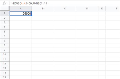 Differences Postgis Stdifference Creates Extra Line Segment Geographic Information