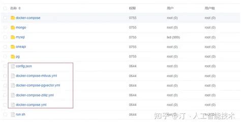 fastgpt一站式解决方案[1 部署篇]：轻松实现rag 智能问答系统（含sealos云端部署、docker部署、oneapi