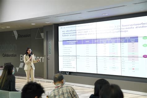 Eic ปรับเพิ่มประมาณการเศรษฐกิจไทยปี 65 เป็น 3 2 ท่องเที่ยว บริโภคเอกชน