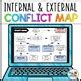 Conflict Types Concept Map By Miss Fab Vocab TPT