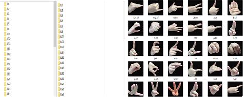 figure 1 from chinese fingerspelling sign language recognition using a