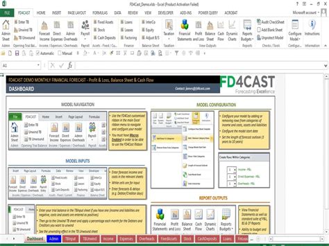 An Easily Configurable Excel Financial Forecasting Model Pandl Bs And Cf Upwork