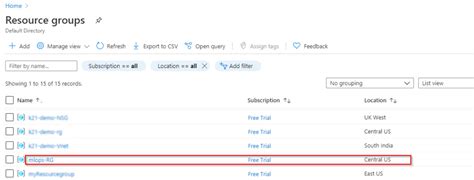 Machine Learning Operations Azure Mlops Mlops Pipeline
