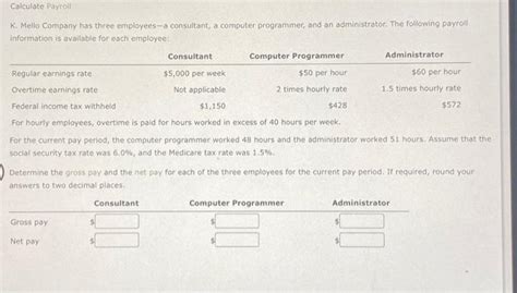 Solved Calculate Payroll K Mello Company Has Three