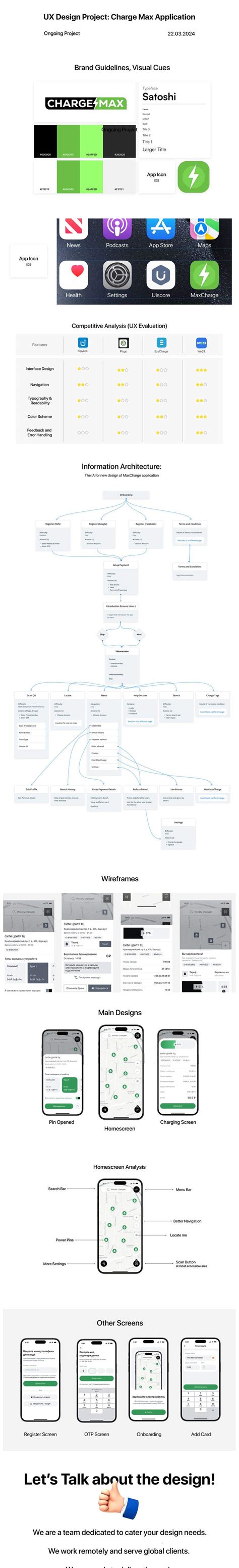 Entry 54 By Shahpiyush0908 For Mobile App Design Contest Freelancer