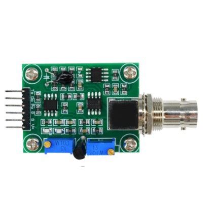 Liquid Ph Value Detection Detect Sensor Monitoring Control Module Shopee Philippines