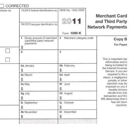 What Is A 1099 And Why Did I Get One ToughNickel
