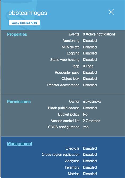 reactjs kendo react pdf pdf export not displaying image from s3