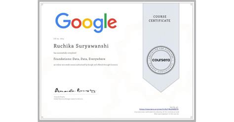 Ruchika Suryawanshi On Linkedin Completion Certificate For Foundations Data Data Everywhere