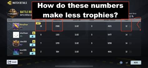 Cod M Math Is Hard R Callofdutymobile