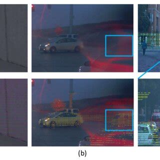 Instance Segmentation On Waymo Open Dataset Download Scientific Diagram