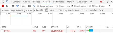 Jquery Flask Ajax Failed To Load Resource The Server Responded With A Status Of Bad