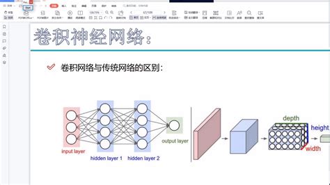 零基础ai入门实战【深度学习pytorch】哔哩哔哩bilibili