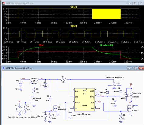 Power Saving Dc Solenoid Driver Initial Full Power Actuation Pwm Hold
