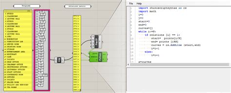 Solved Grasshopper Ghpython Create Lines Based On Relations Between