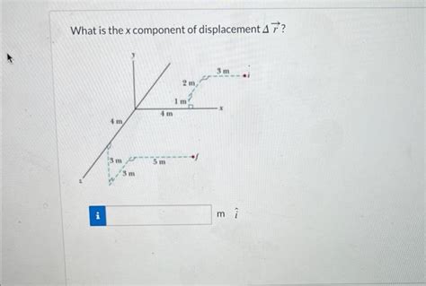 Solved The Figure Shows Thes Initial Position I And The Chegg