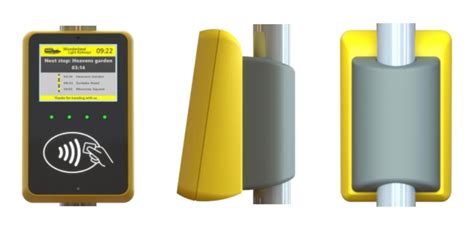 Emv Automotive Validation Equipment Pptexcellence