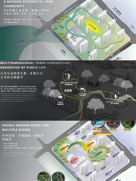 景观概念｜前期分析｜设计策略 花瓣网
