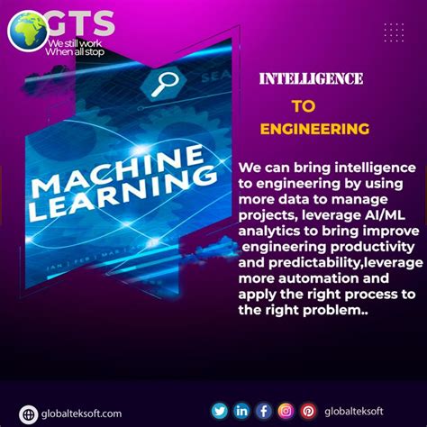 Global Tek Soft On Linkedin Technology Latesttechnology Tuesdaypost Globalteksoft