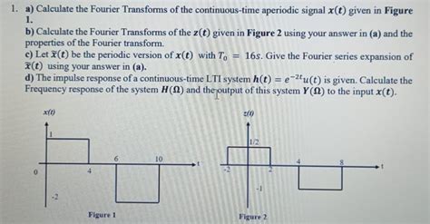 Solved 1 A Calculate The Fourier Transforms Of The